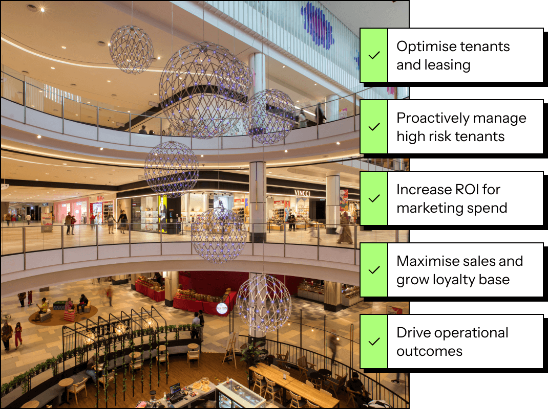 retail precincts insights and analytics platform